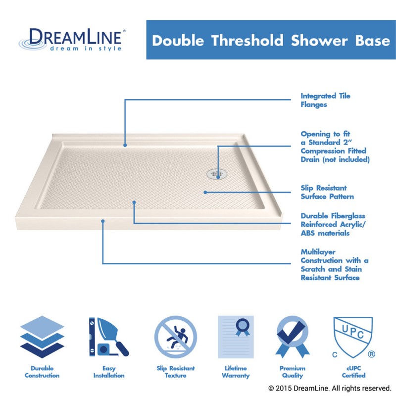 SlimLine Double Threshold Shower Base - Homedepot